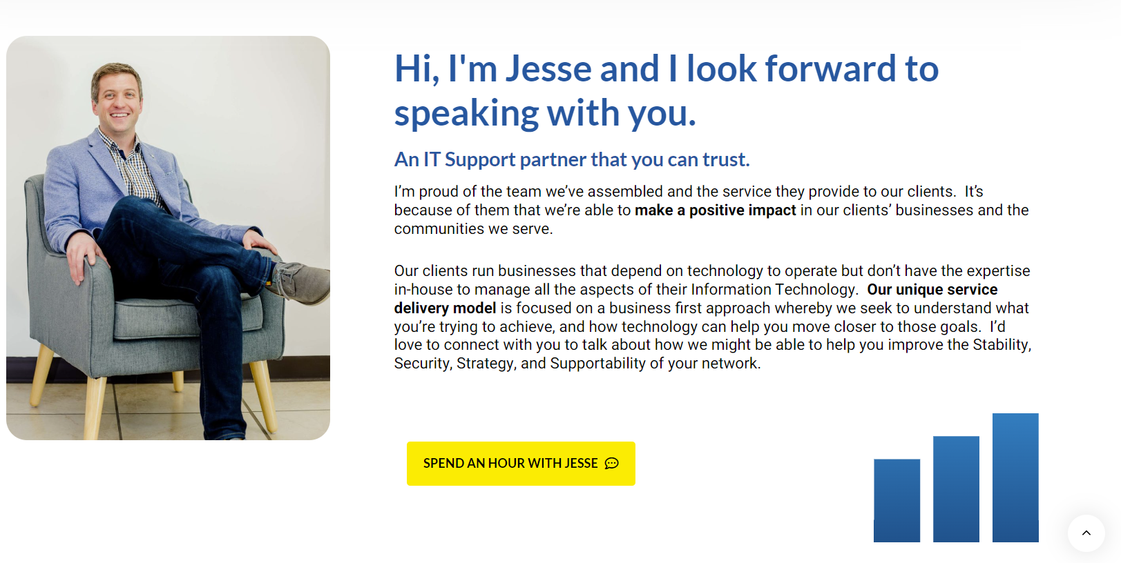 The Msp Websites Conversion Checklist How To Create A Converting Website For Your Msp Msp